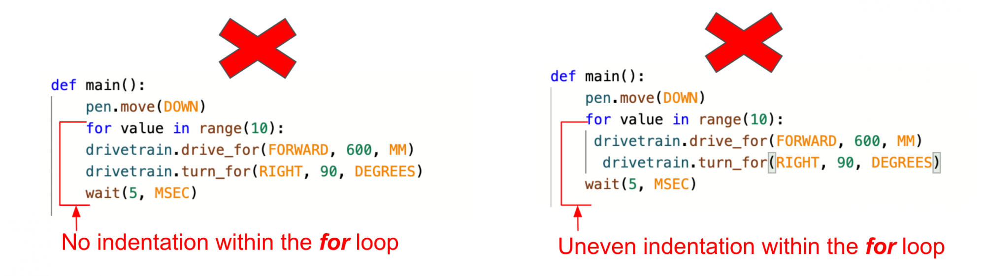 Vex Cs Unit 3 Repeating Behaviors Lesson 2 Repeating Actions 7112